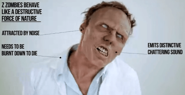 Witness The Incredible 100-Year Transformation of Zombies - Page 6 of 6 ...